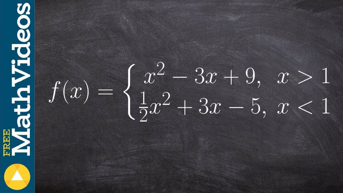 The Derivative (C) | Free Math Videos